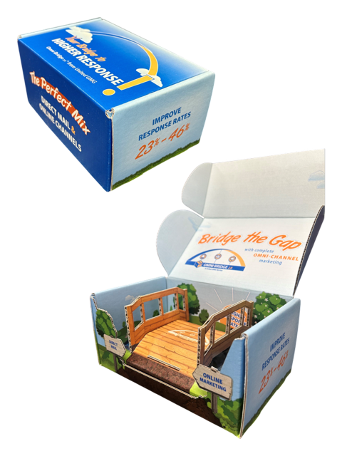 Bridge Box - United GMG